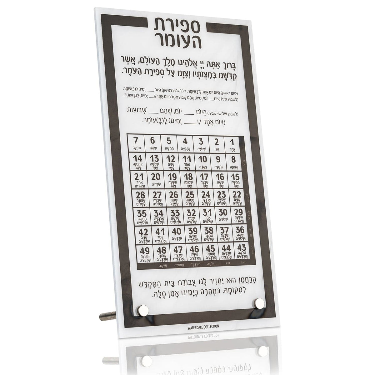 Tabletop Plaques – Waterdale Collection